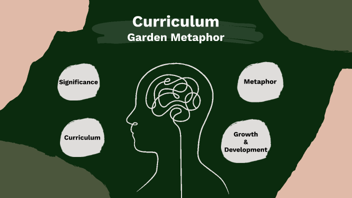 Curriculum Garden Metaphor by Ahna Tempany on Prezi