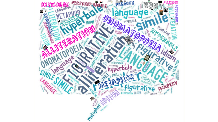 Figurative Language - 8th Grade by Kim Armstrong on Prezi