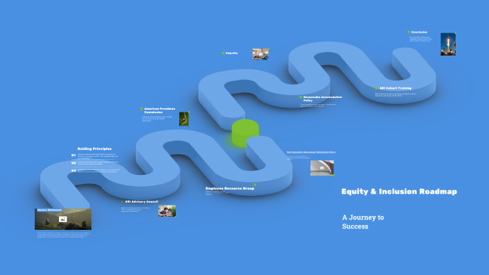 Equity & Inclusion Roadmap by William Belt on Prezi