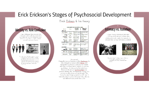 Erikson's Stages of Psychosocial Development by Ally Teresko