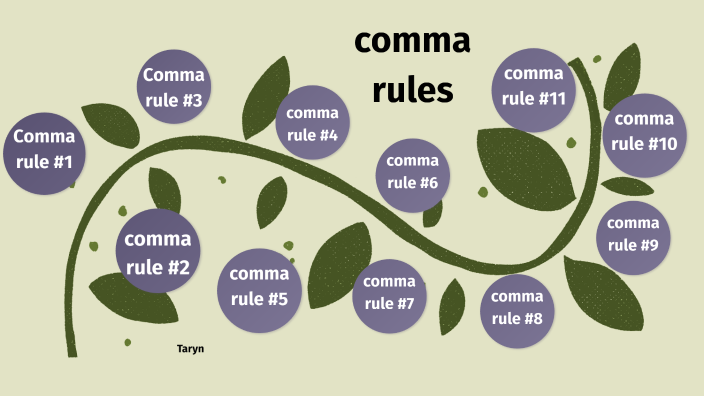 comma rules by Taryn Gordon on Prezi