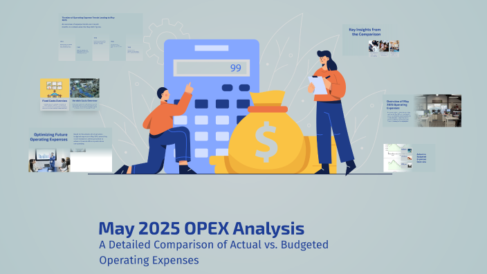 May 2025 OPEX Analysis by Elai_AccountingComm on Prezi