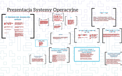 Prezentacja Systemy operacyjne by Mateusz Żukowski on Prezi