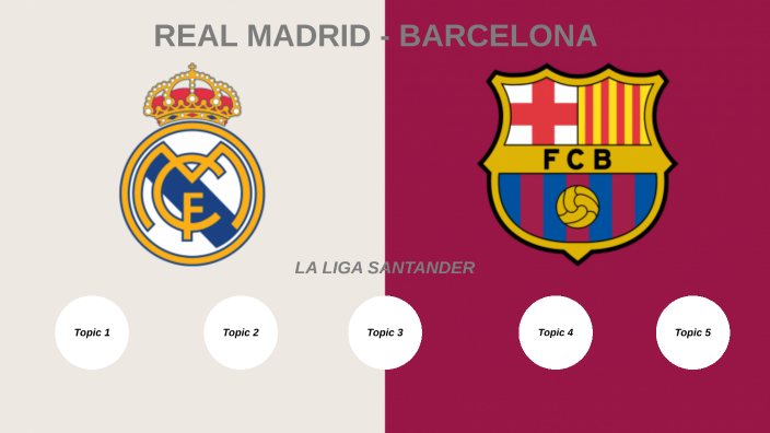RM-FCB by Max Aitkul on Prezi