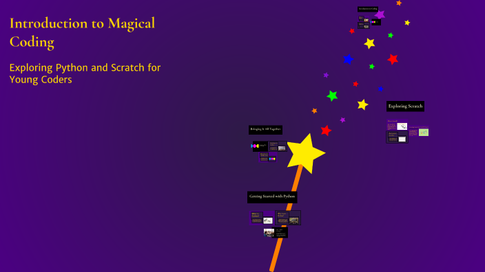 Introduction to Magical Coding by Aditi Vaidya on Prezi