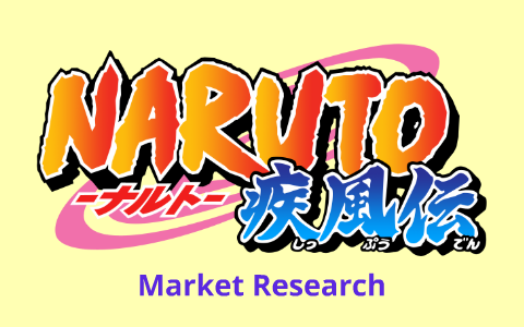 Naruto Shippuden Market research by Adam Woods on Prezi