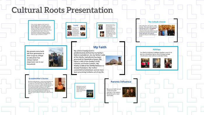 Cultural Roots Presentation by Christine Hill on Prezi