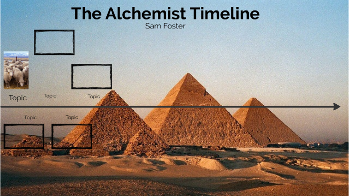 The Alchemist Timeline by Samuel Foster on Prezi
