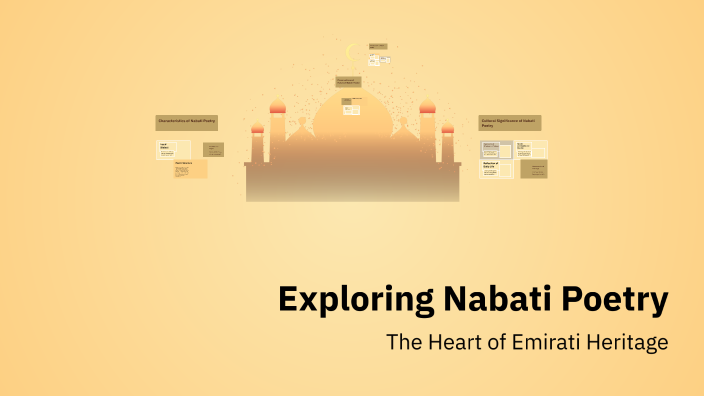 Exploring Nabati Poetry by sarah abdi on Prezi