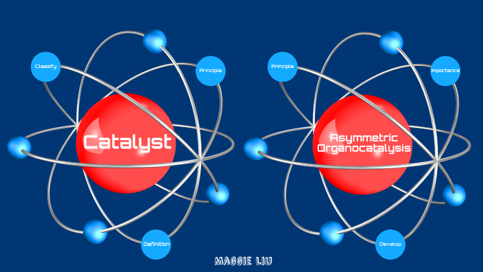 Catalysts and Asymmetric Organocatalysis by Maggie Liu on Prezi