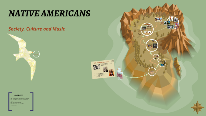 Tribal structure by Francesco Felician on Prezi