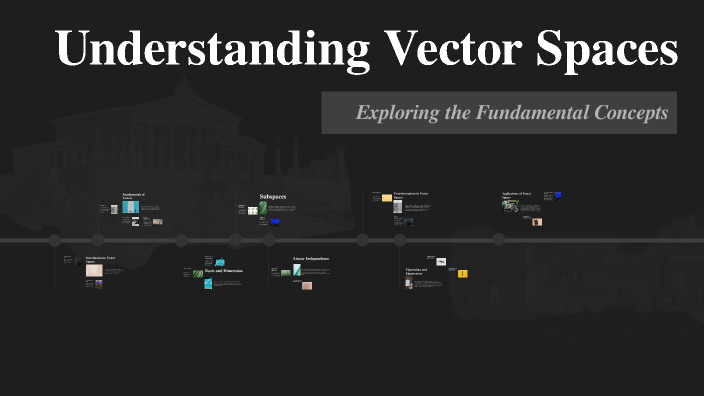 Understanding Vector Spaces by Sparsha Chavali on Prezi