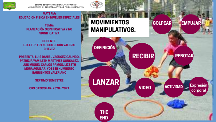 MOVIMIENTOS MANIPULATIVOS by Yosser Barrientos on Prezi