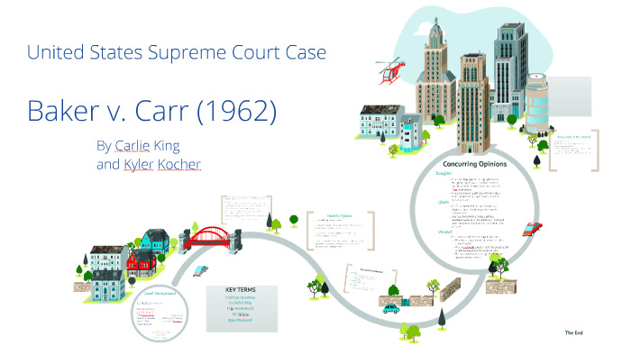 Baker v. Carr by CK and KK by Carlie King on Prezi