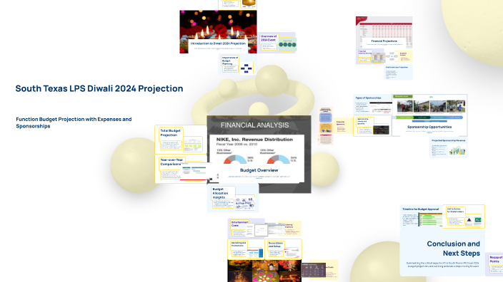 South Texas LPS Diwali 2024 Projection by hrishikesh wagh on Prezi