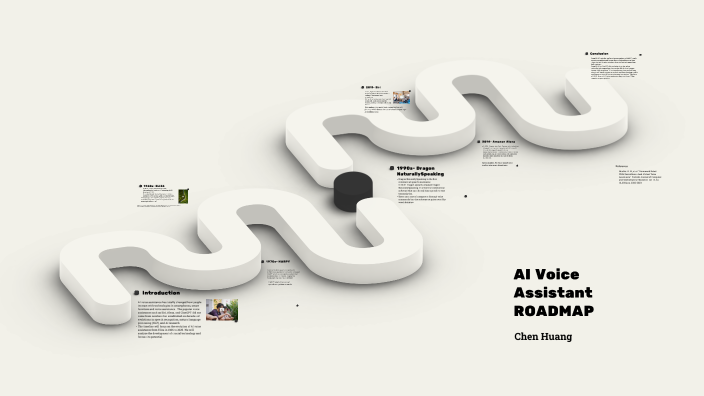 AI Voice Assistant ROADMAP by Chen Huang on Prezi