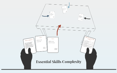 Essential Skills Complexity by Heather McGuire on Prezi