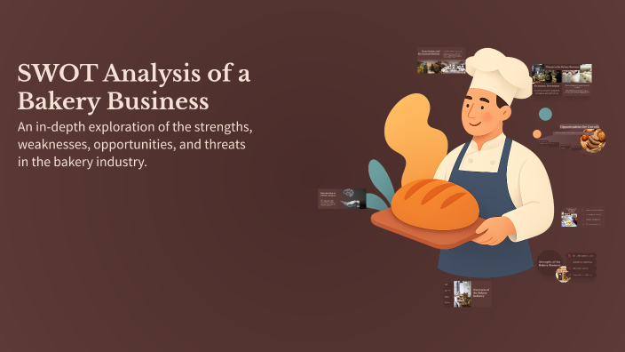 SWOT Analysis of a Bakery Business by Nur Milla AJ on Prezi