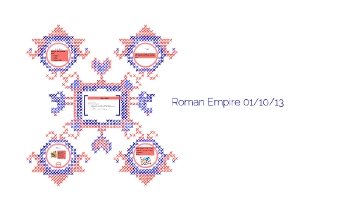 Roman Empire: Key terms by Emer Dolan on Prezi