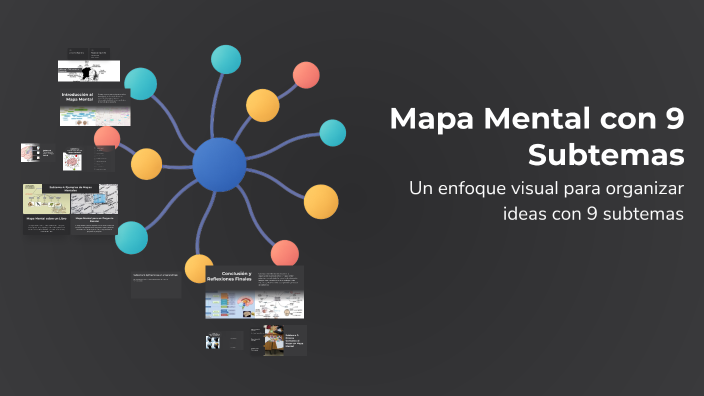 Mapa Mental con 9 Subtemas by Ignacio González on Prezi
