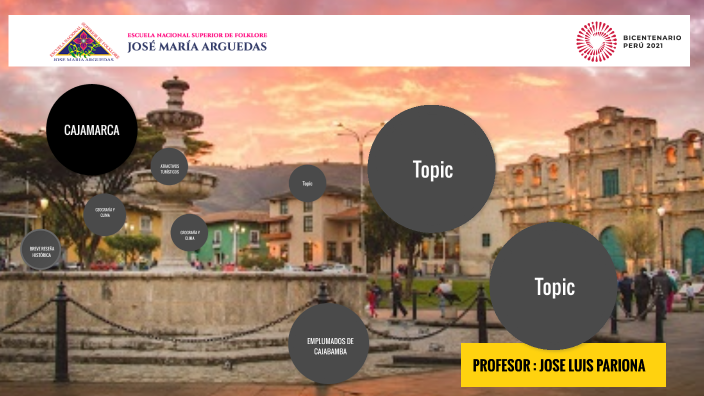 EMPLUMADOS DE HUAYLLAMBA by JOSE pariona on Prezi