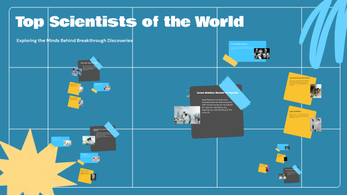 Top Scientists of the World by Kwok Weng Chow on Prezi
