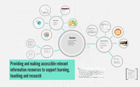 Information Resource provision by Helen Thomas on Prezi