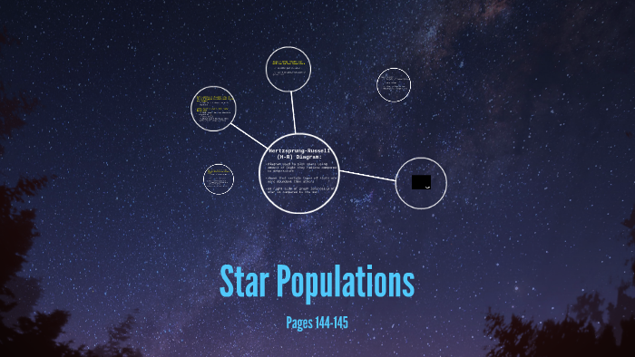 Ch. 12 L2: Star Populations by Cathy Myers on Prezi
