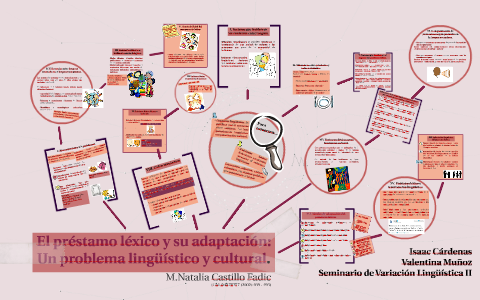 El préstamo léxico y su adaptación: Un problema lingüístico by ...