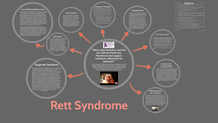 Rett Syndrome by Kate Masters on Prezi