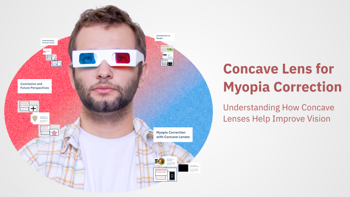 Concave Lens for Myopia Correction by AFSA 2.0 on Prezi