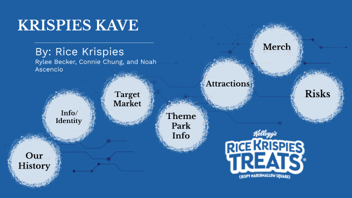 Rice Krispies Theme Park by rylee becker on Prezi