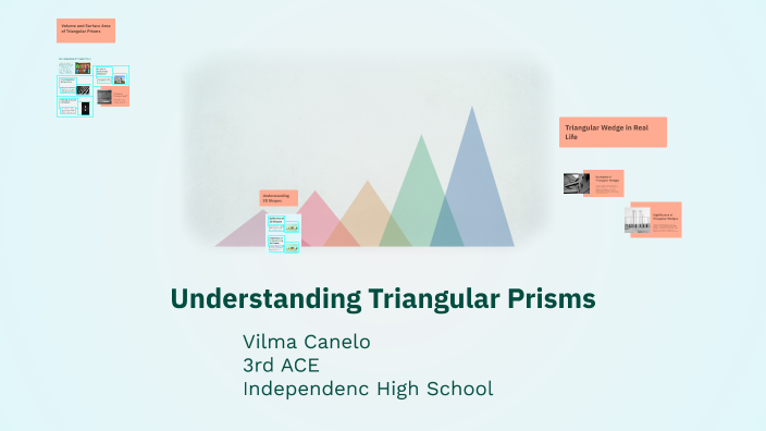 Understanding Triangular Prisms by Sean JrTeul on Prezi