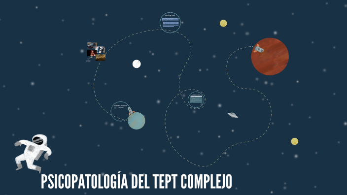 PSICOPATOLOGÍA DEL TEPT COMPLEJO by on Prezi