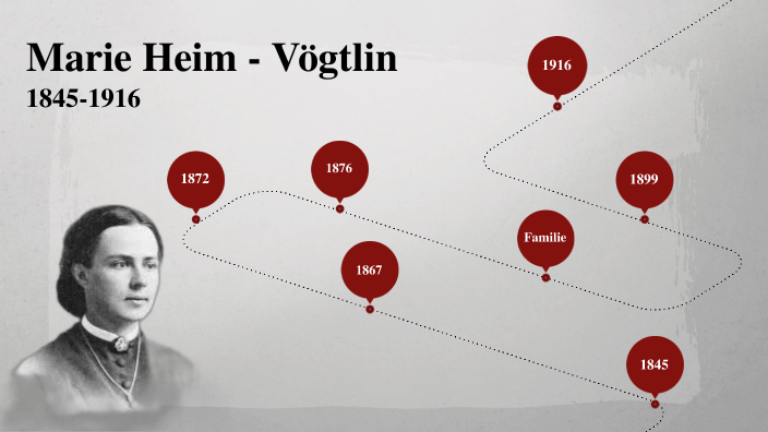 Marie Heim-Vögtlin by Fabiola Fry on Prezi