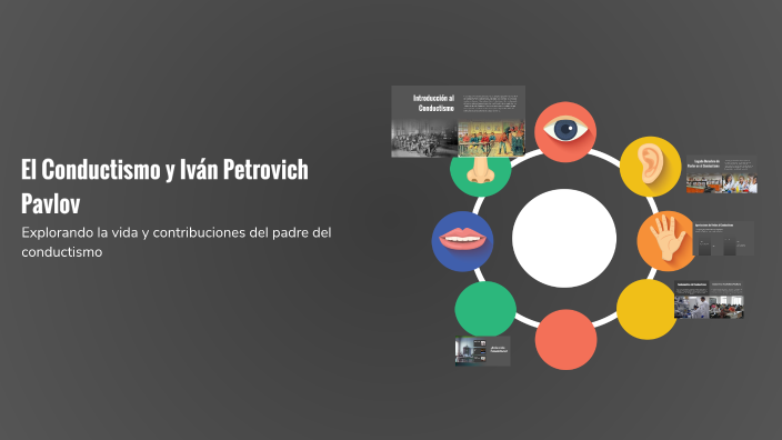 El Conductismo y Iván Petrovich Pavlov by José Arturo Reyes Pérez on Prezi