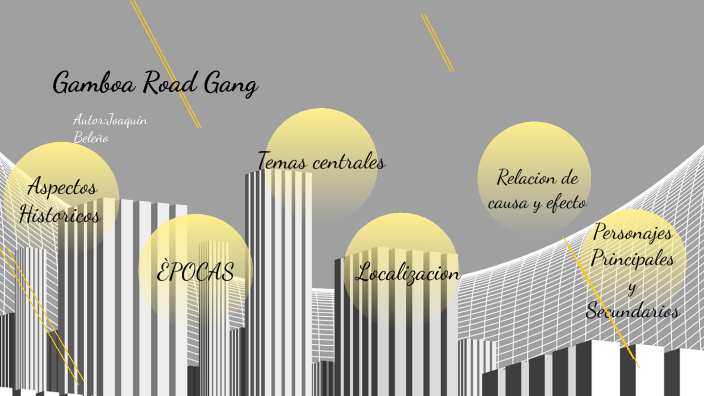 gamboa road gang by Raul Rios on Prezi