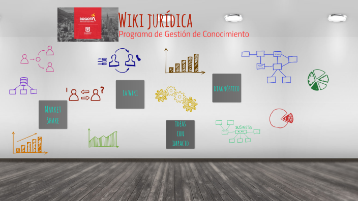 Wiki Jurídica by Edith Buitrago Varón on Prezi
