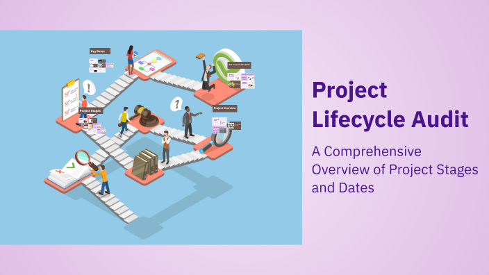 Project Lifecycle Audit by on Prezi