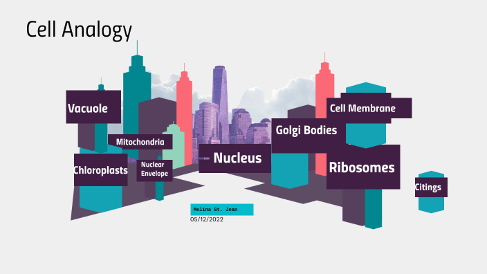 Cell Analogy - City by Melina St. Jean on Prezi