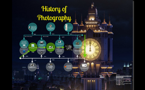 History of Photography (Timeline) by Victor the Great on Prezi