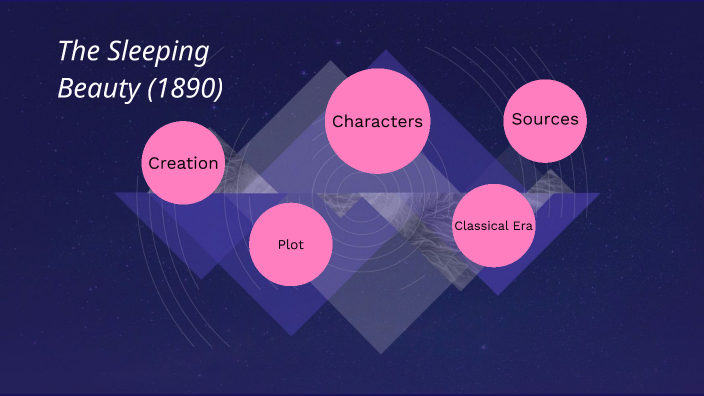 The Sleeping Beauty by Ciara Matos on Prezi