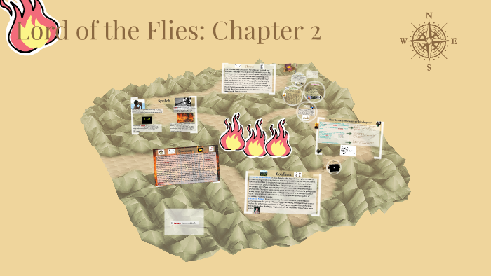 Lord of the Flies: Chapter 2 by Anieca Lloyd on Prezi