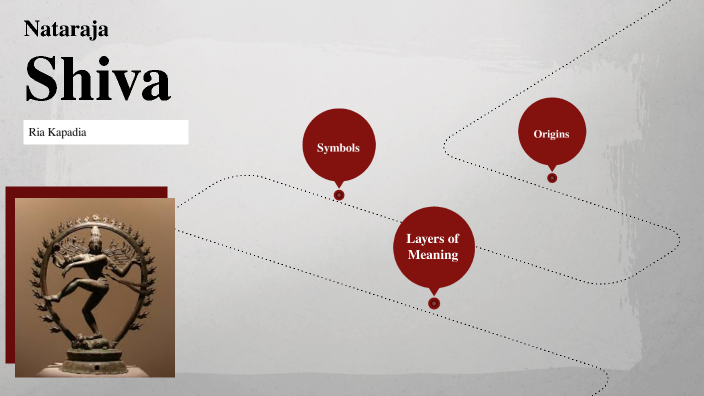 nataraja shiva by ria kapadia on Prezi