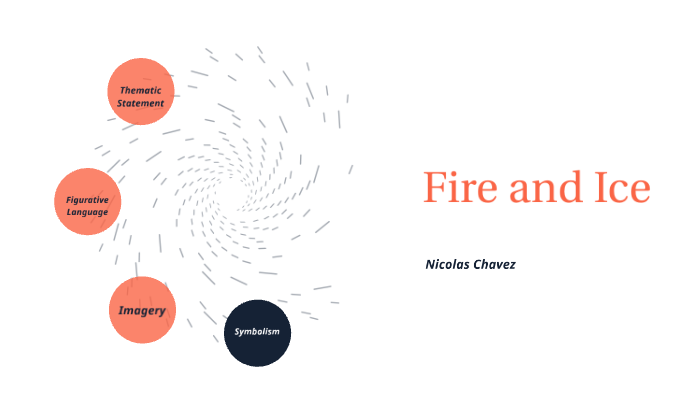 Fire and Ice Analysis by Nick Chavez on Prezi