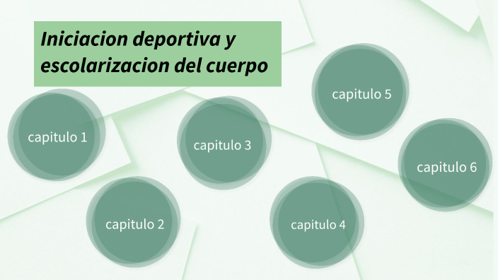 iniciacion deportiva y escolarizacion by joaquin joaquin on Prezi