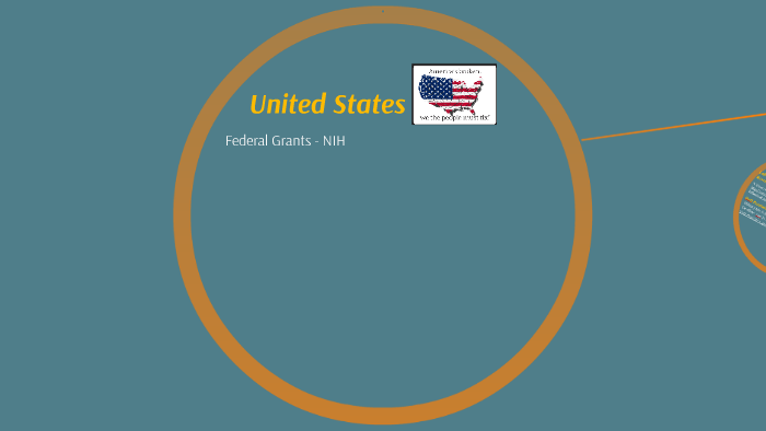 Evaluation of countries by liz velarde on Prezi