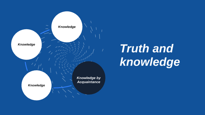 Truth and Knowledge Mind Map by Bayly Burns on Prezi