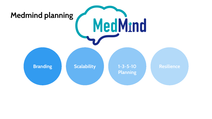 Medmind by ho sheu on Prezi