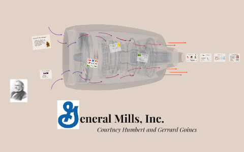 General Mills Inc. by Gerrard Goines on Prezi